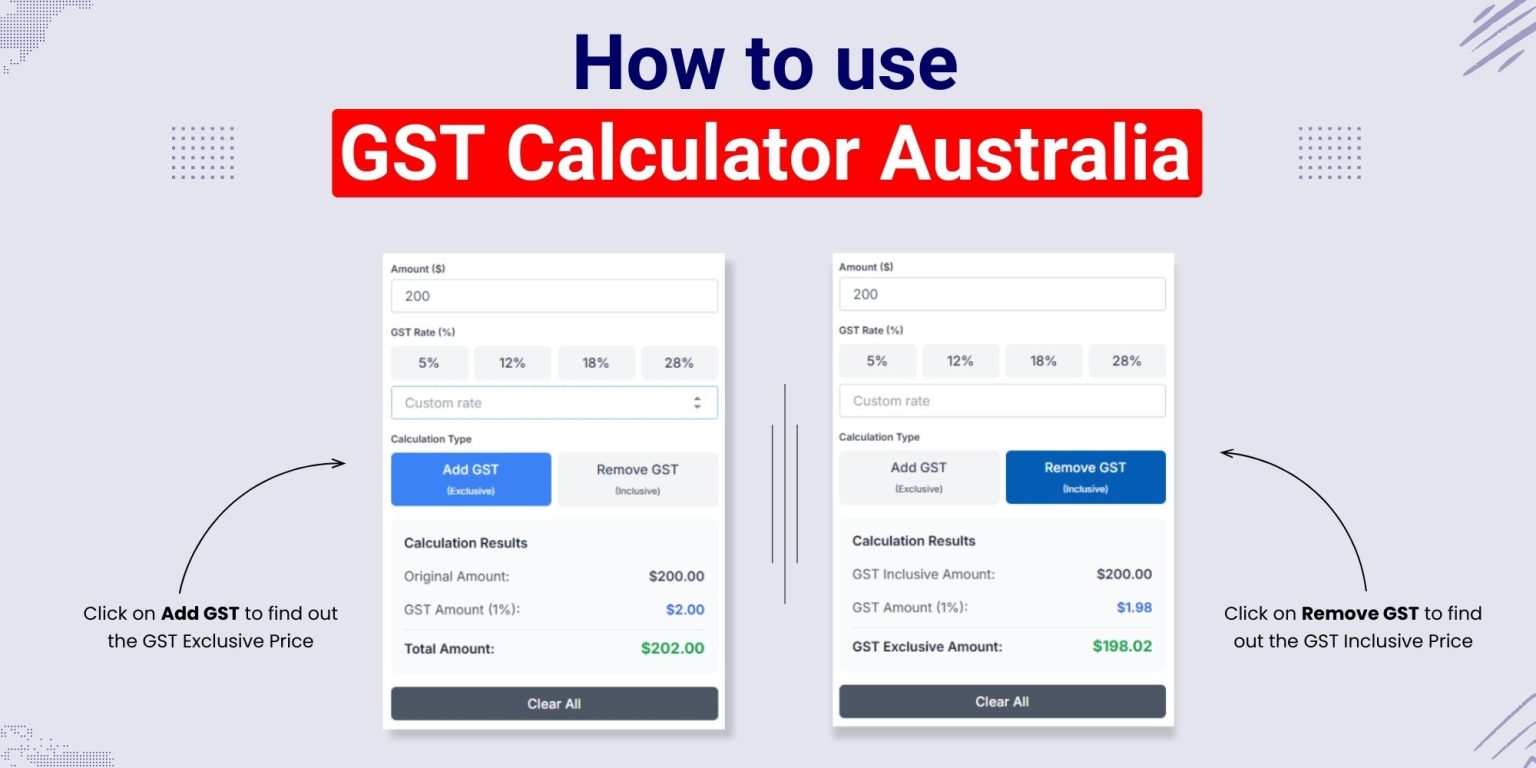 The Most Accurate GST Calculator in Australia